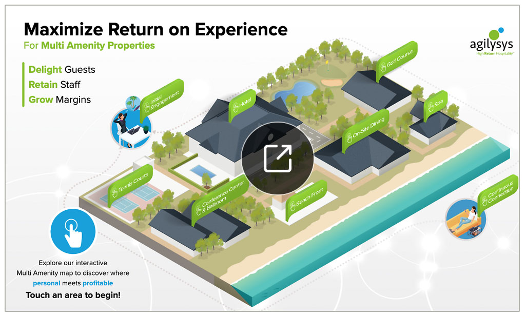 Agilysys Independent Hotel Software | Cloud PMS & Hospitality Solutions